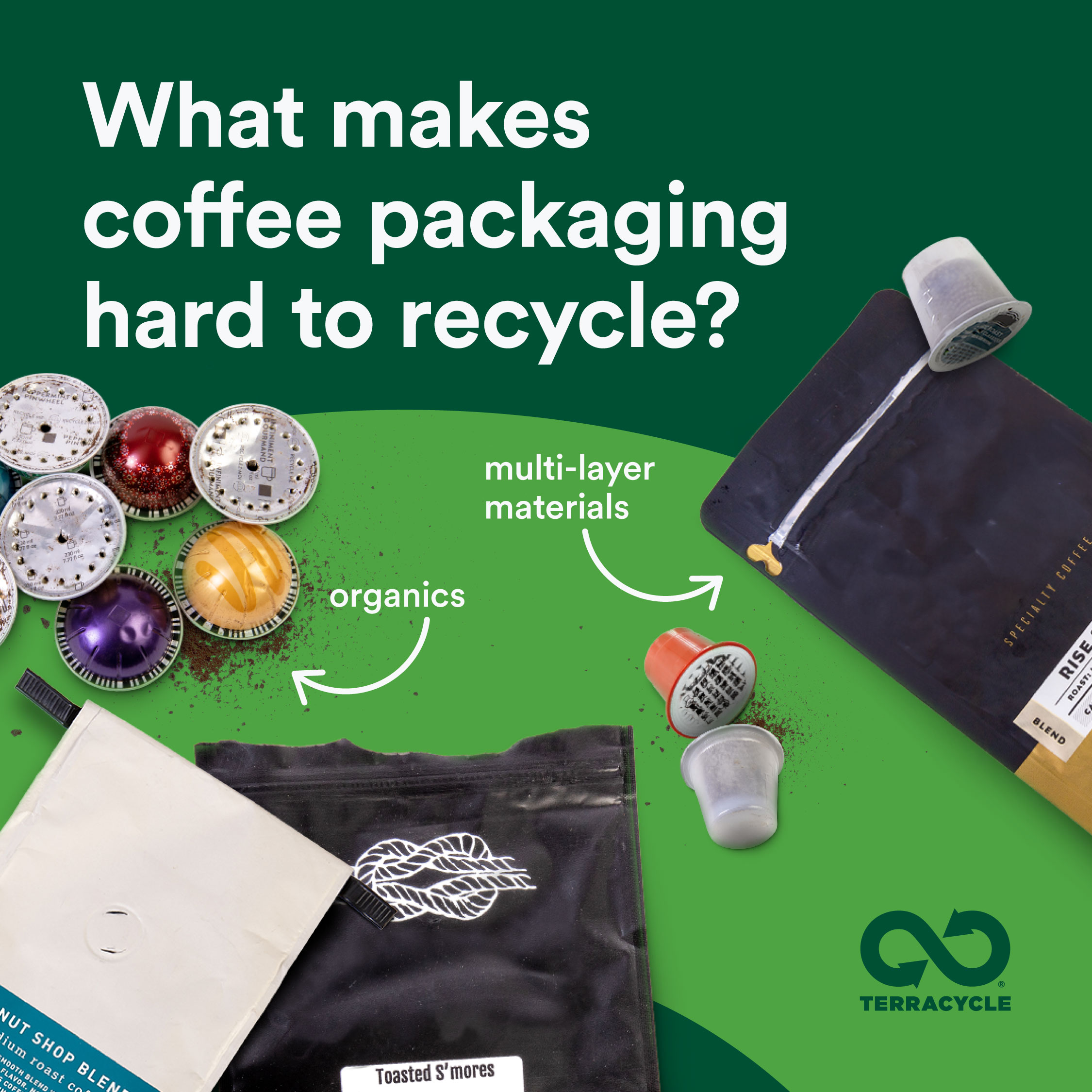 Top tips to save your coffee capsules from a lifetime in landfill ...